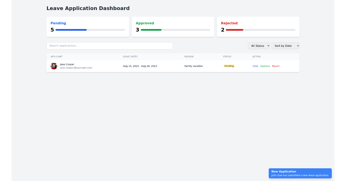 Leave Application Dashboard - Free Html, Tailwind Component