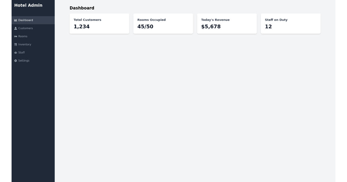 Admin Panel - Free React, Tailwind Component