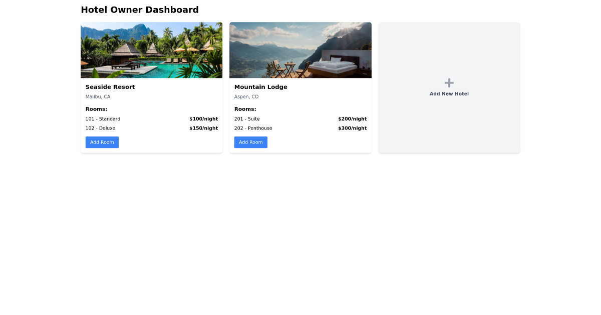 Hotel Dashboard Component - Free Angular, Css Component