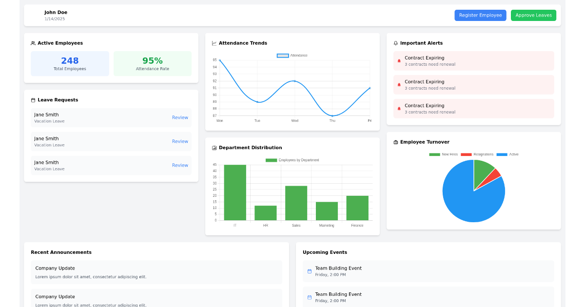 H R Dashboard - Free React, Tailwind Component