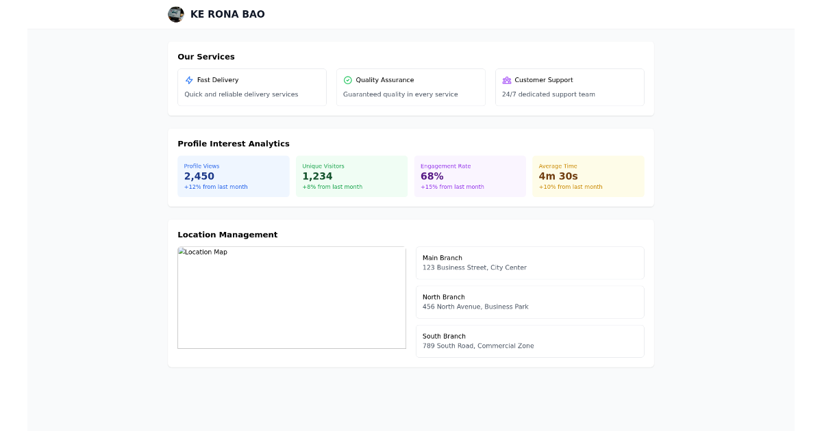 Business Analytics Dashboard - Free Html, Tailwind Component