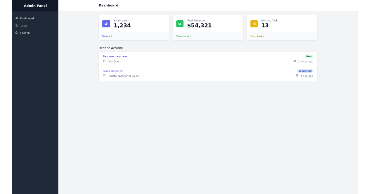 Angular Admin Dashboard - Free Html, Tailwind Component
