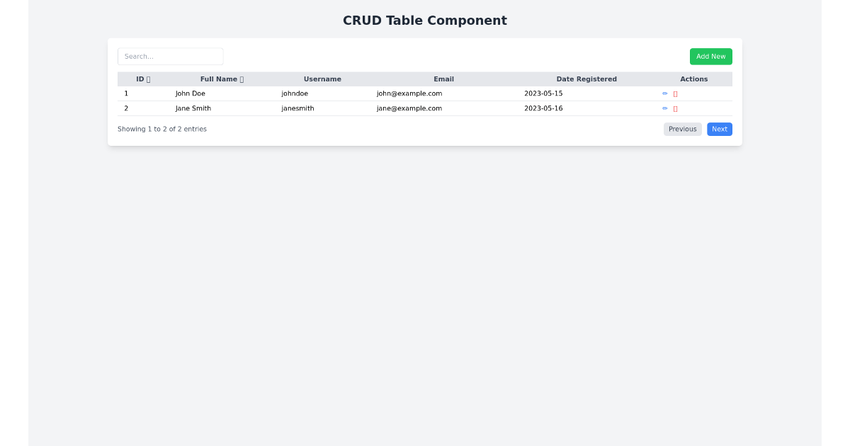 C R U D Table Component - Free Html, Tailwind Component