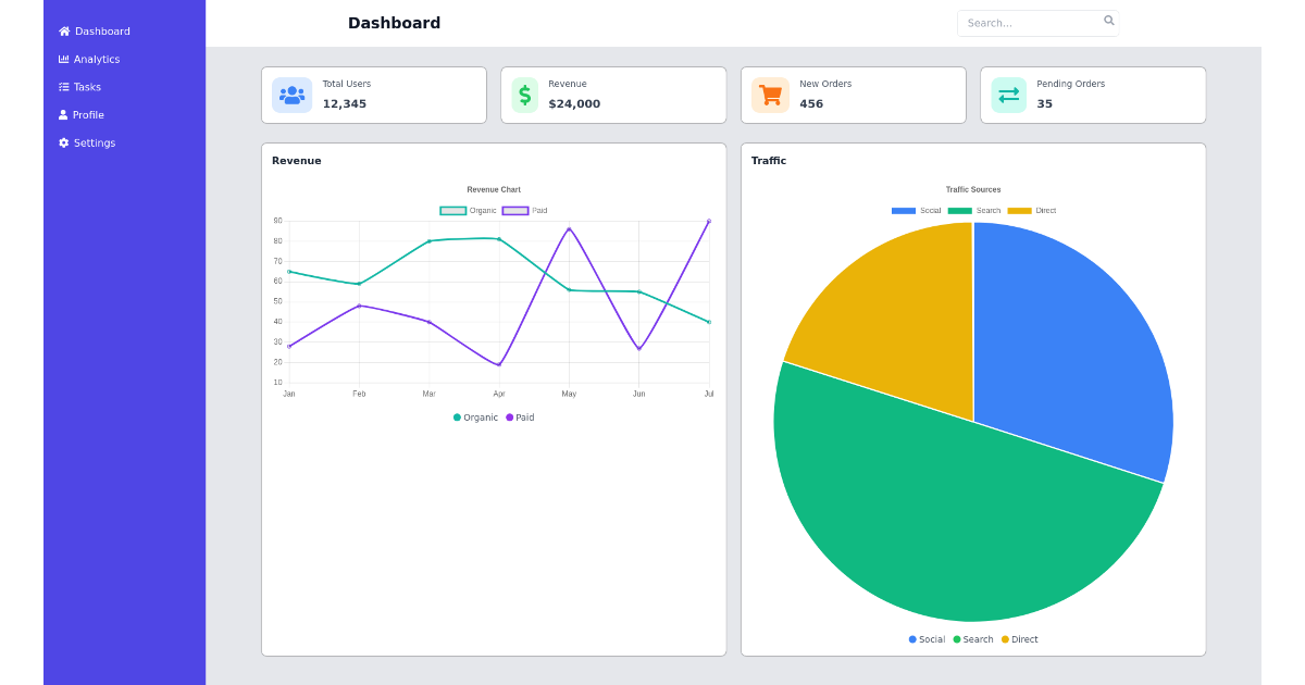Modern Dashboard Component - Free Html, Tailwind Component