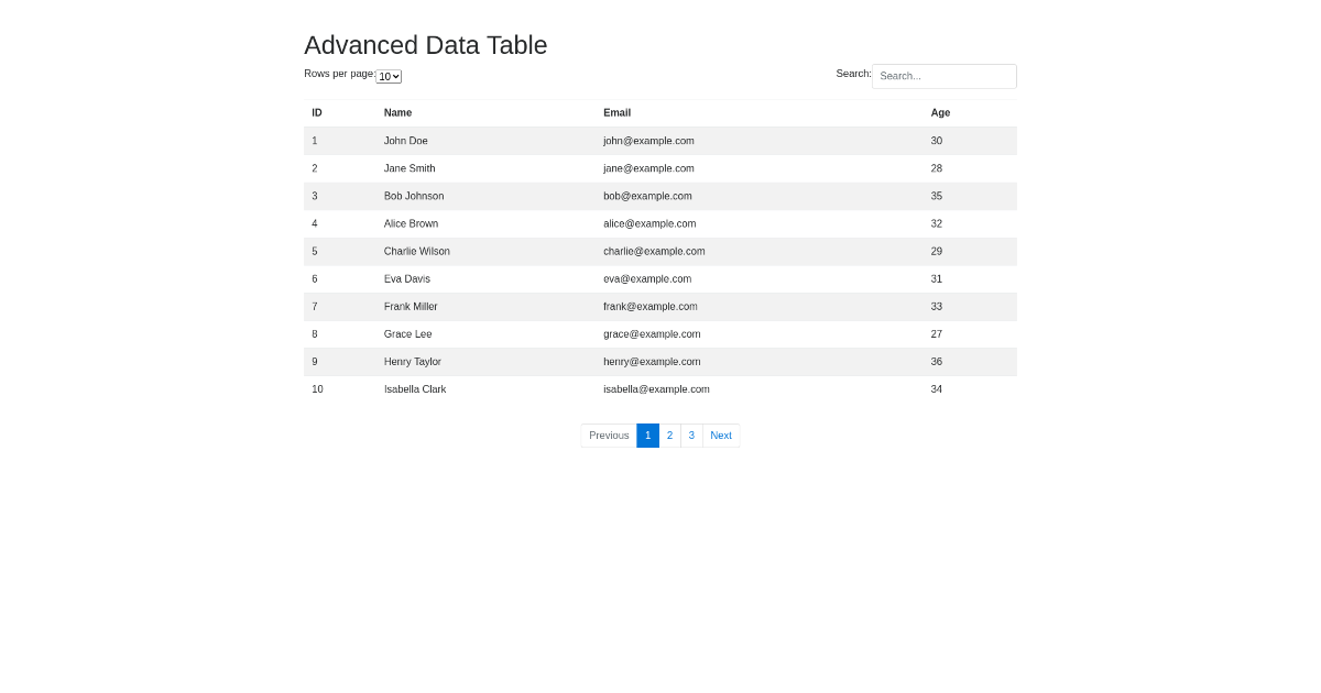 Responsive Data Table - Free Html, Bootstrap Component