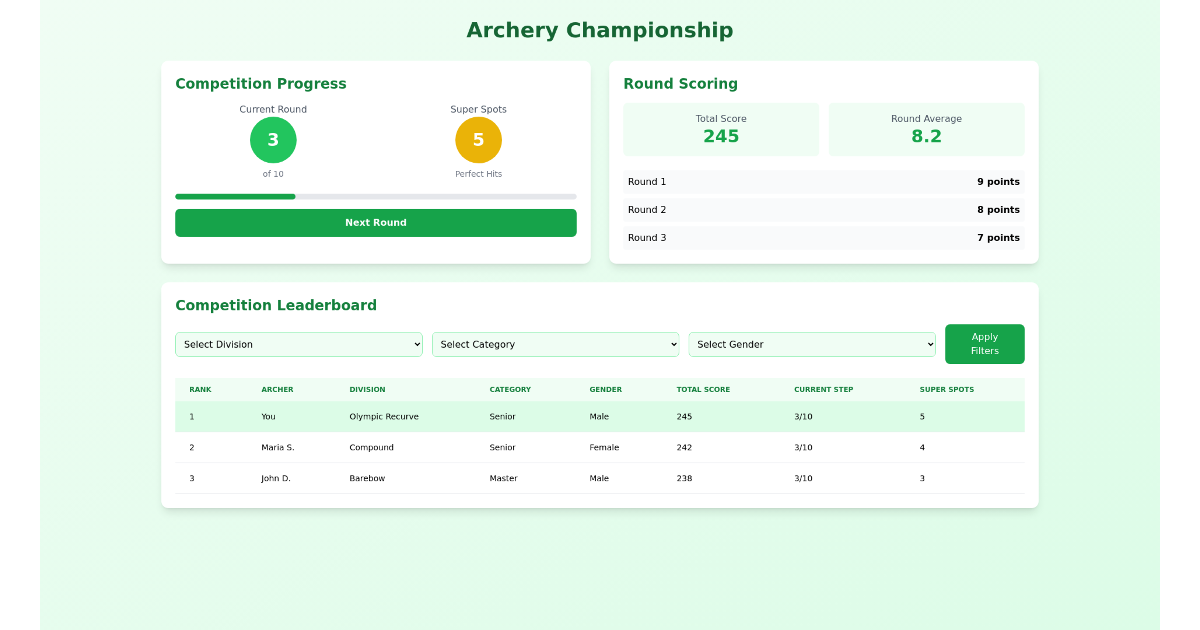 Archery Game Dashboard - Free Html, Tailwind Component