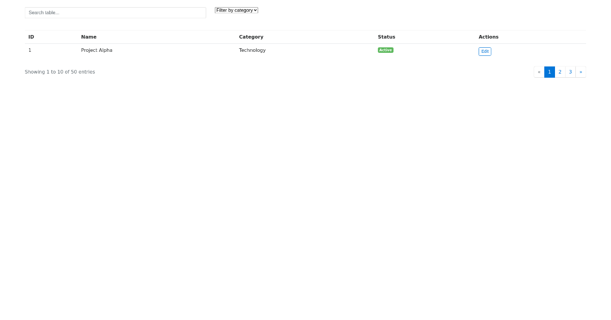 Multi- Level Table - Free Html, Bootstrap Component