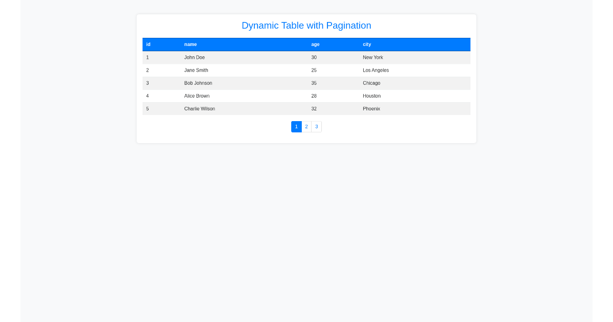 Subscription Plan Modal - Free Html, Bootstrap Component