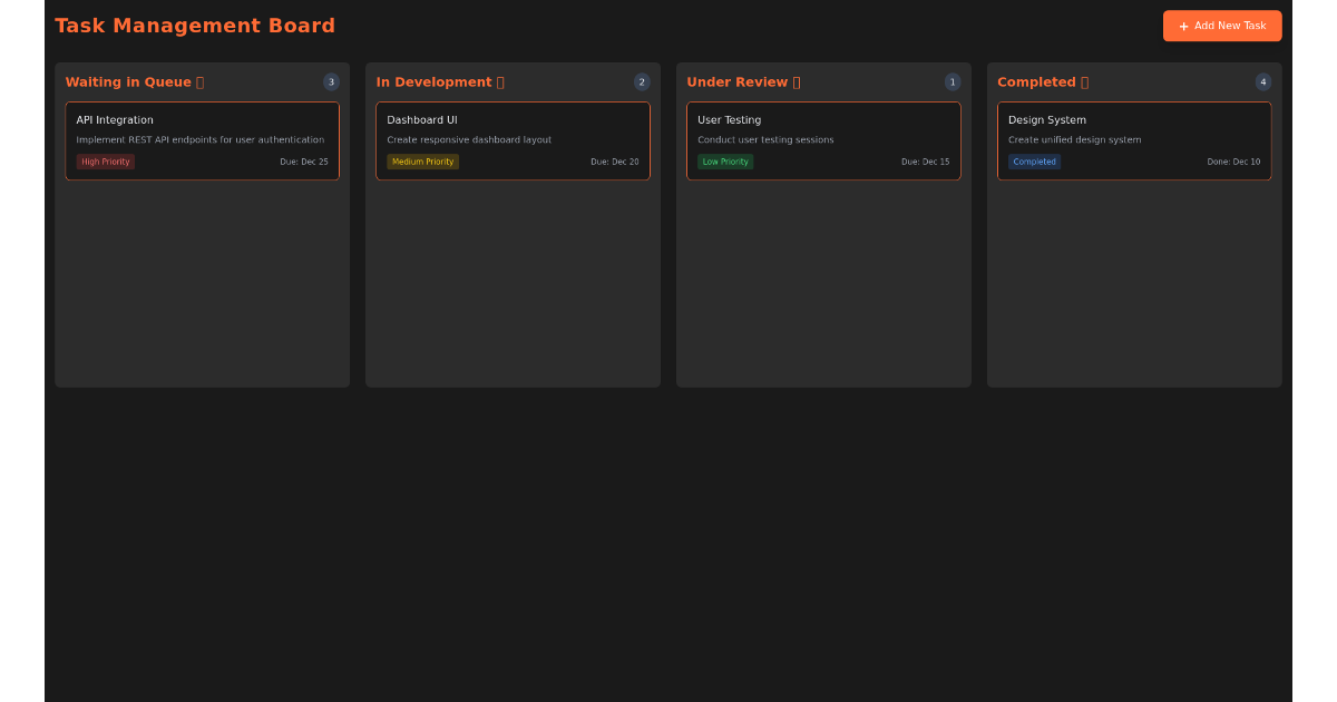 Kanban Task Board - Free Html, Tailwind Component