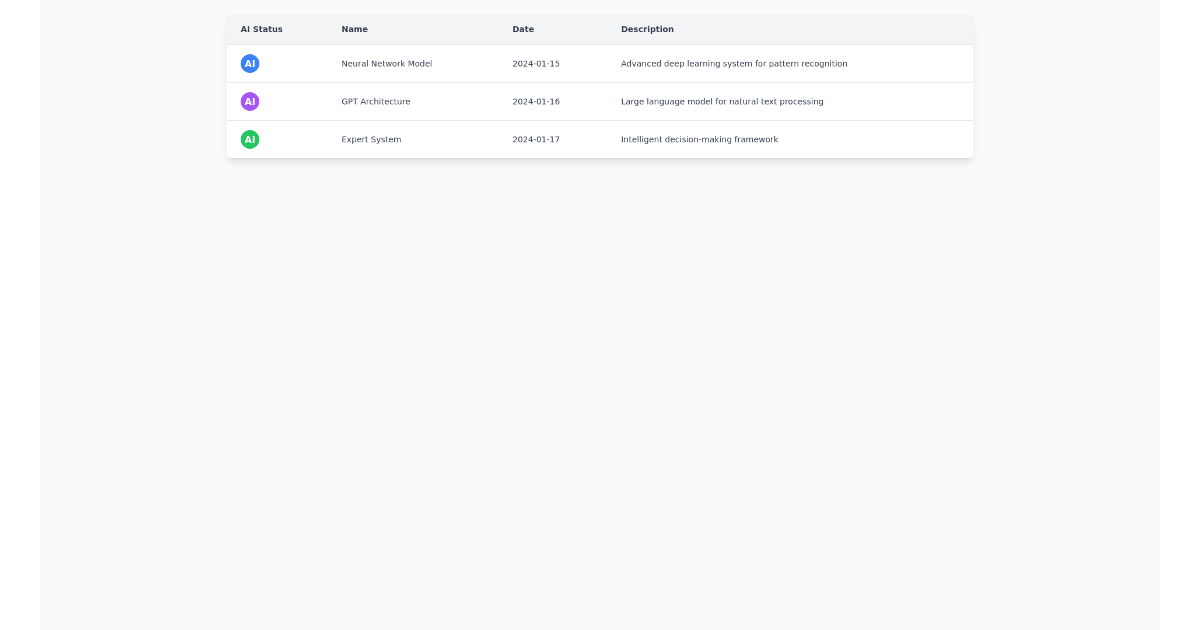 AI Icon Component for Tailwind and HTML