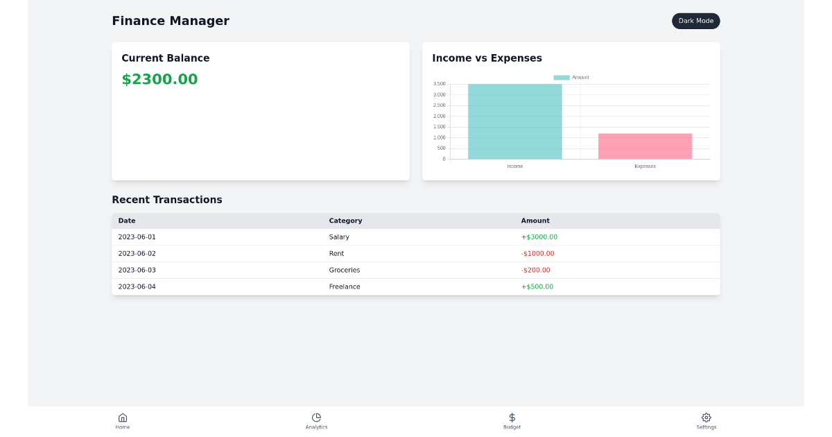 React Tailwind Income And Expense Manager Home Mobile App