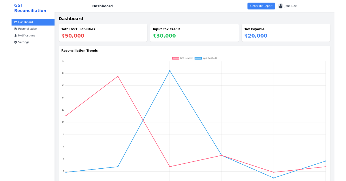 G S T Reconciliation App - Free React, Tailwind Component