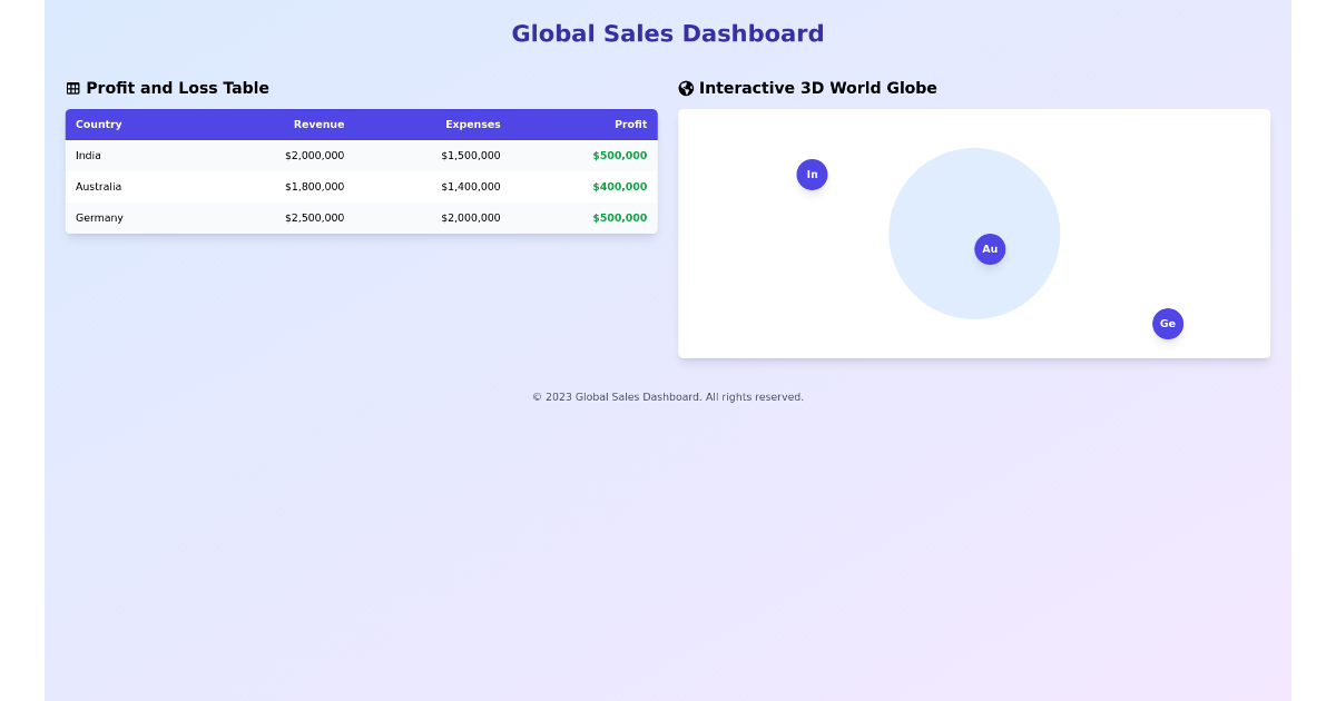 Landing Page - Free React, Tailwind Component