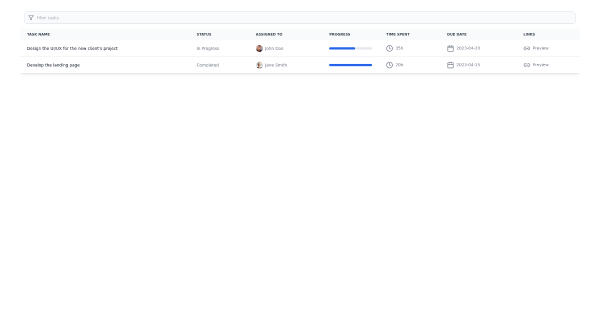 Task Board Filterable Columns - Free React, Tailwind Component