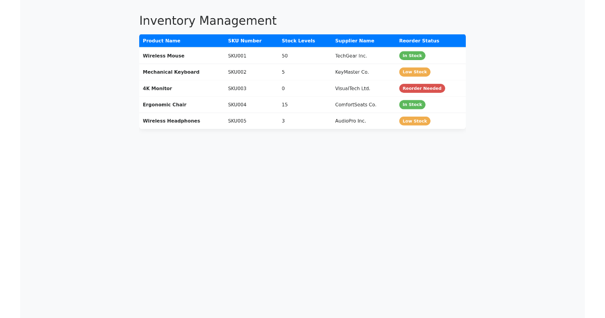 Inventory List View - Free Html, Bootstrap Component