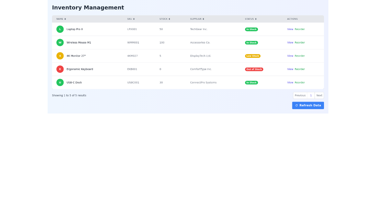 Inventory List View - Free React, Tailwind Component