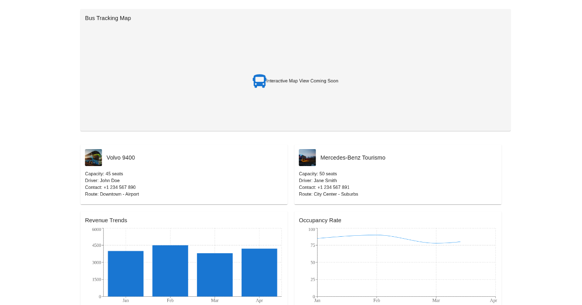 Map Container - Free React, Mui Component
