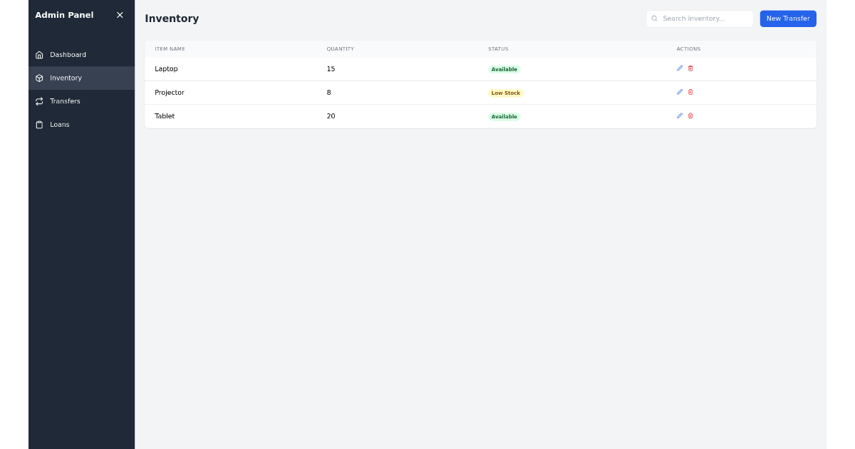 Admin Dashboard - Free React, Tailwind Component
