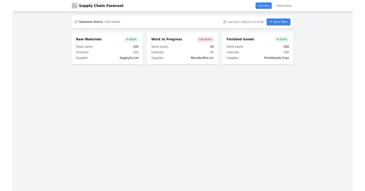 Dashboard - Free React, Tailwind Component