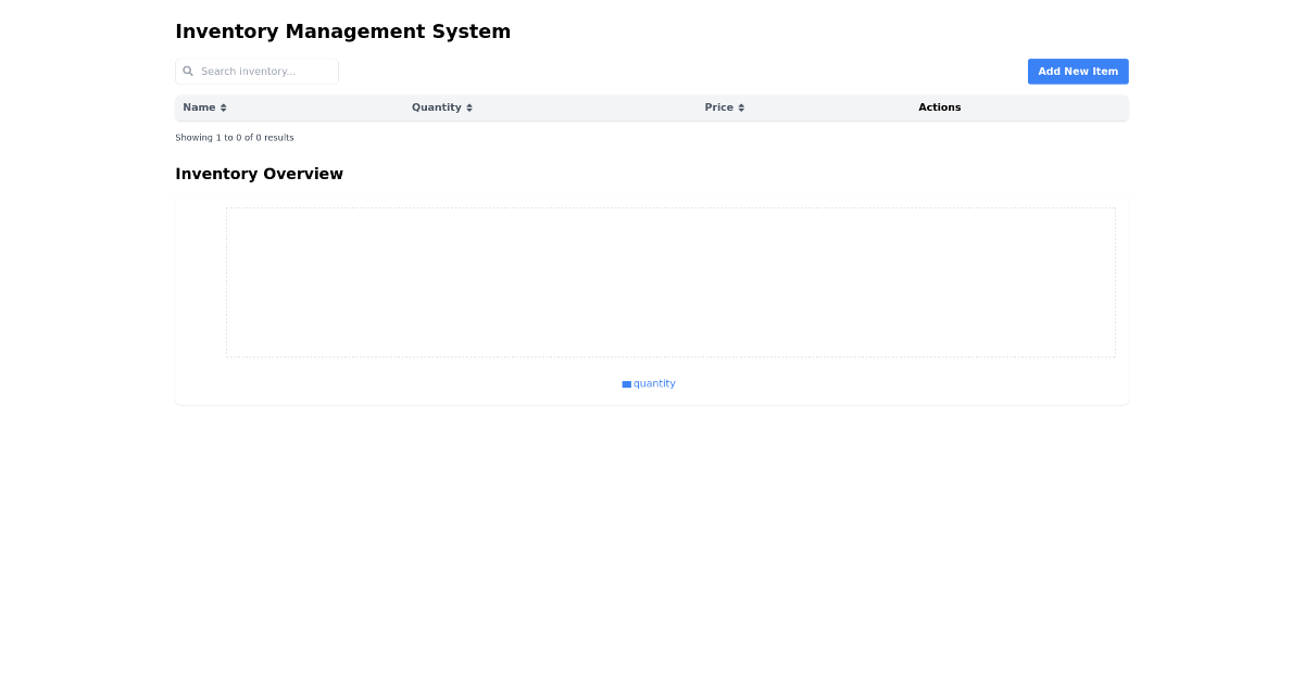 Inventory Management System - Free React, Tailwind Component