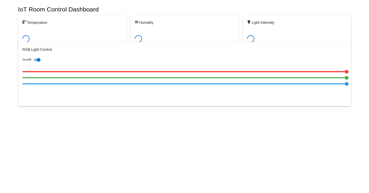 IoT Dashboard React UI Components | Modern & Responsive