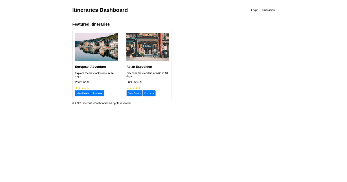 Admin Dashboard - Free Angular, Css Component