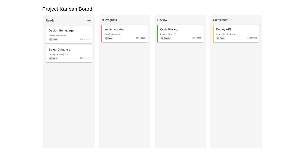 Default Component - Free React, Mui Component