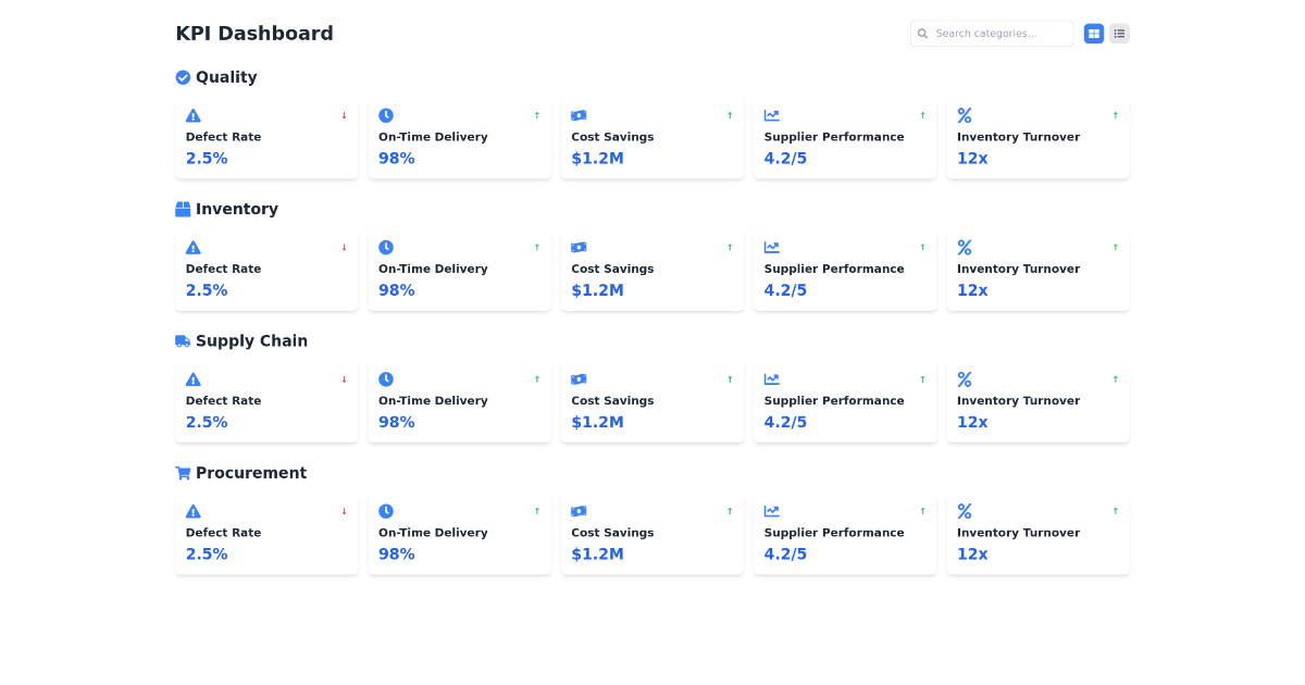 Categories - Free React, Tailwind Component