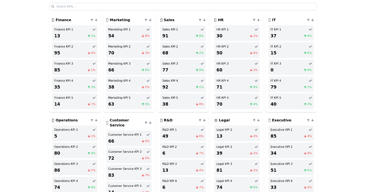 Categories - Free React, Tailwind Component