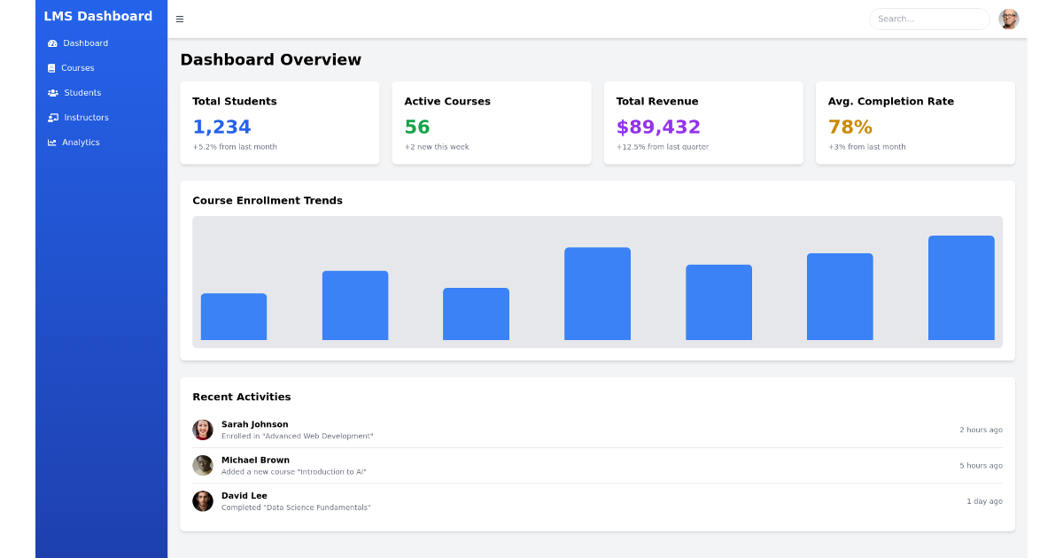 L M S Admin Dashboard - Free Html, Tailwind Component
