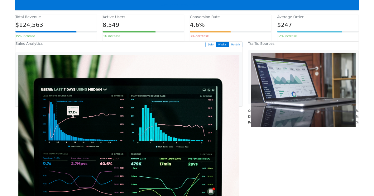 Analytics Dashboard Component - Free Html, Bootstrap Component