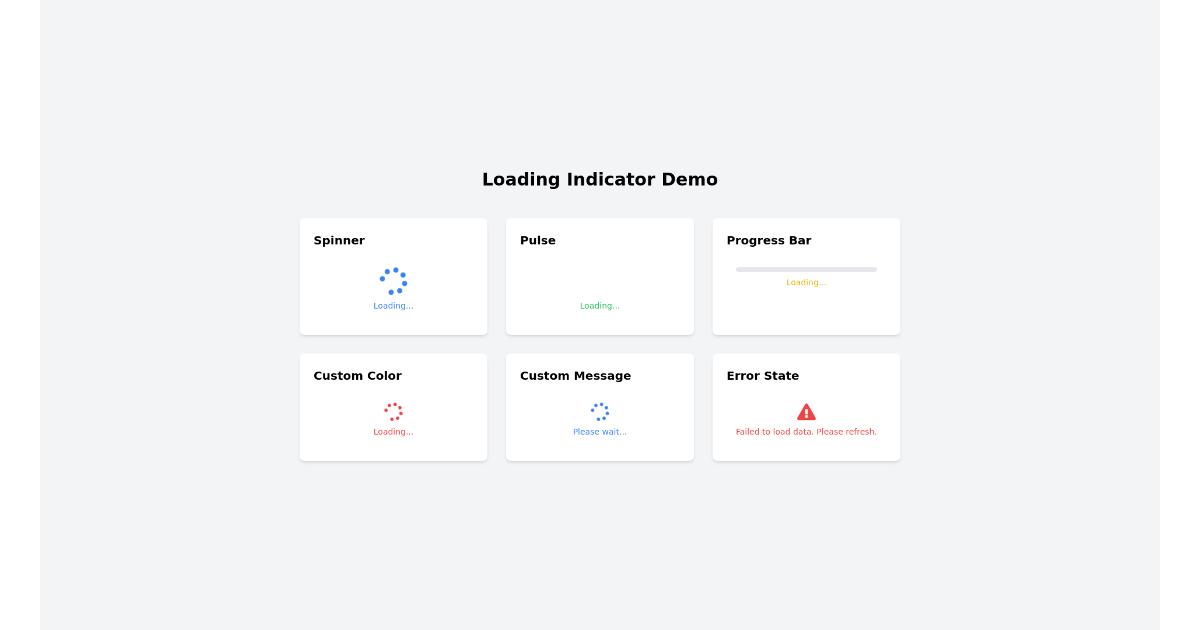 Loading Indicator Component in React with Tailwind