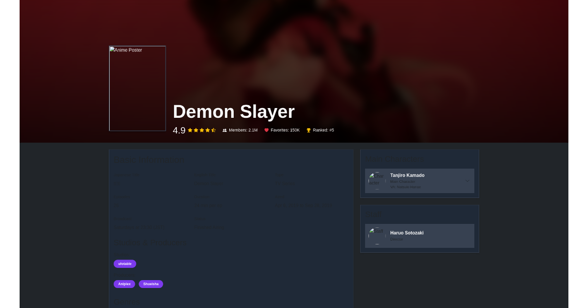 Anime Details Interface - Free Html, Bootstrap Component