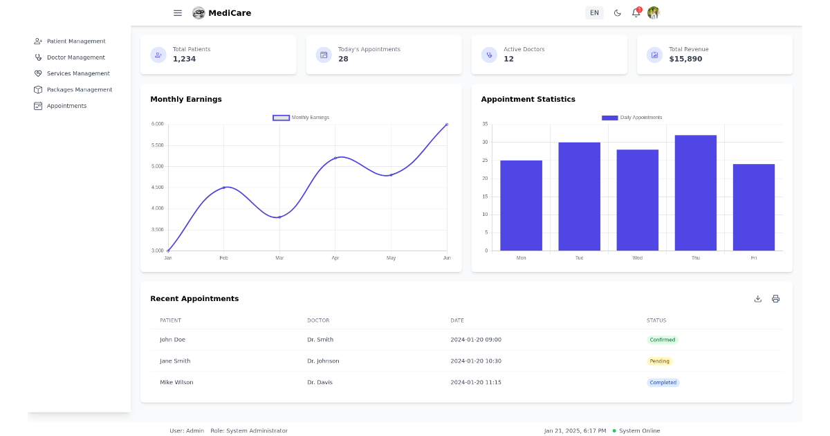 Medical Clinic Dashboard - Free React, Tailwind Component