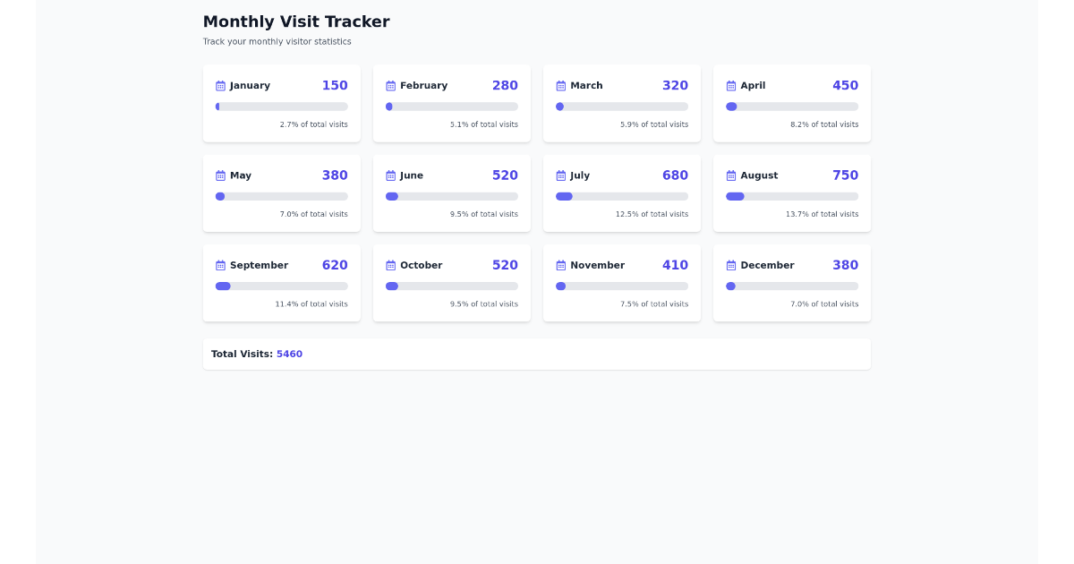 Month Item - Free React, Tailwind Component