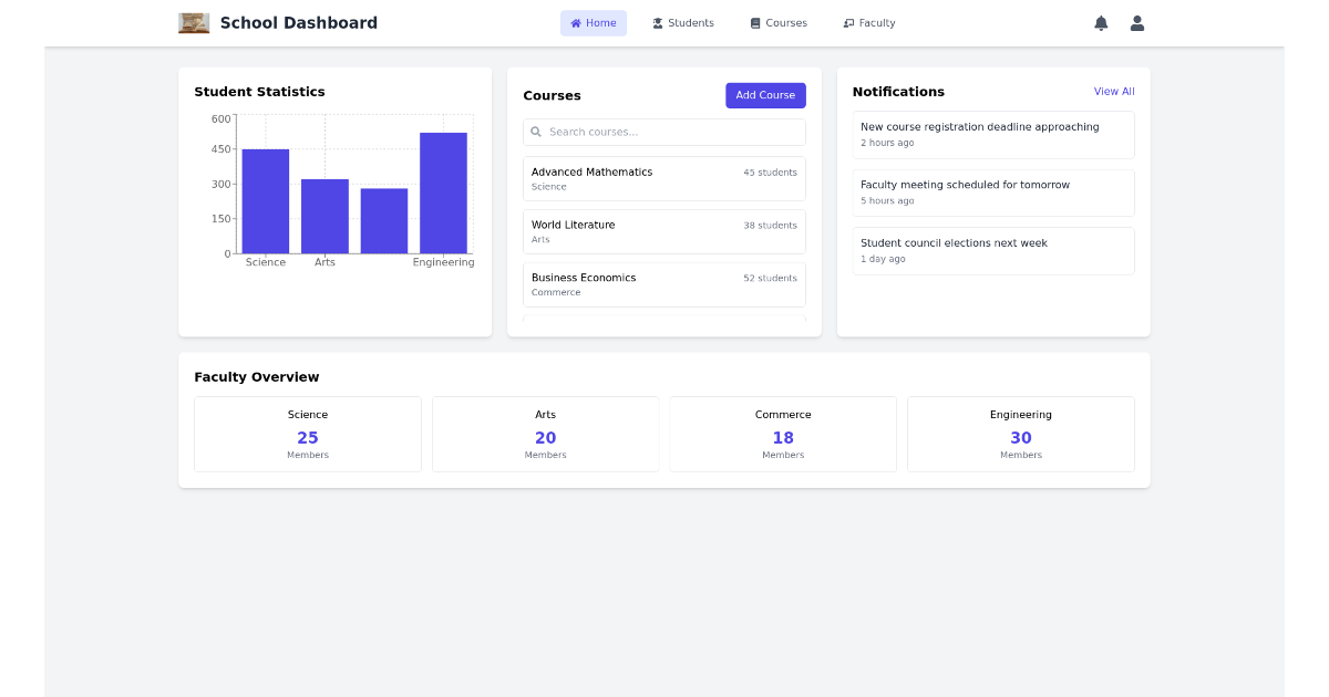 School Dashboard - Free React, Tailwind Component
