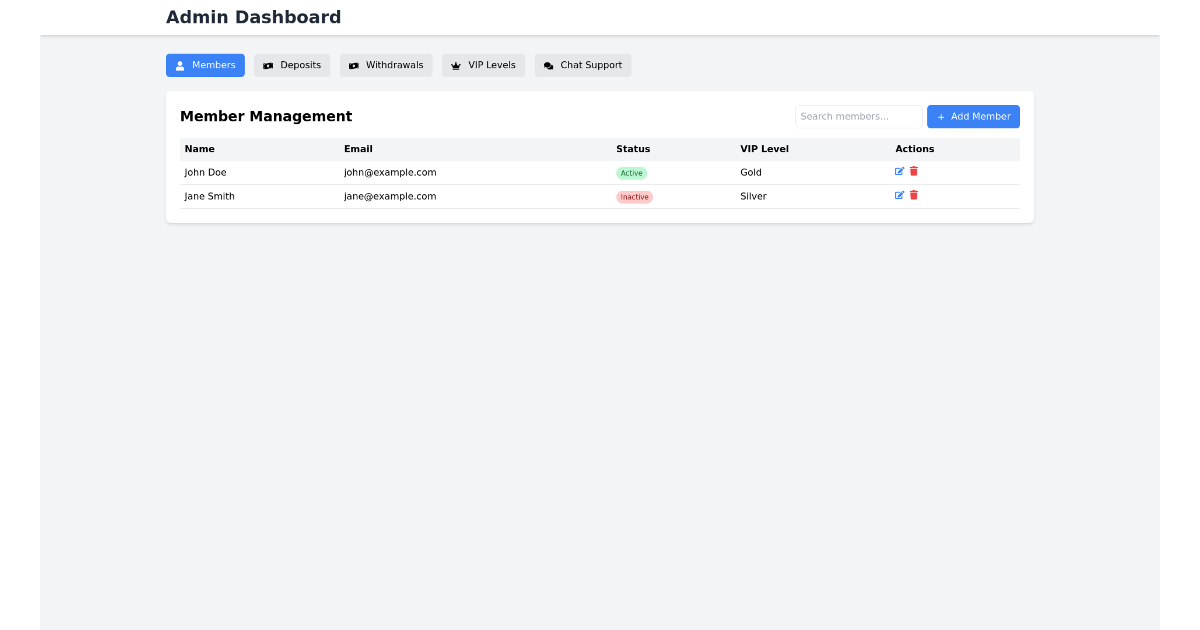 Admin Page - Free React, Tailwind Component