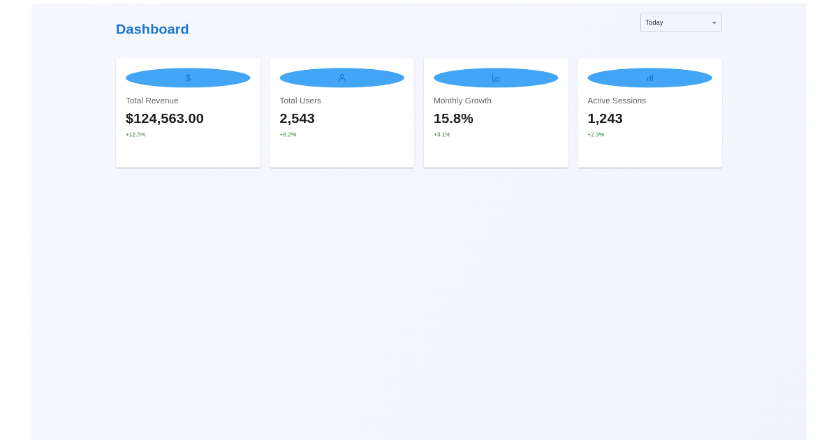Styled Card - Free React, Mui Component
