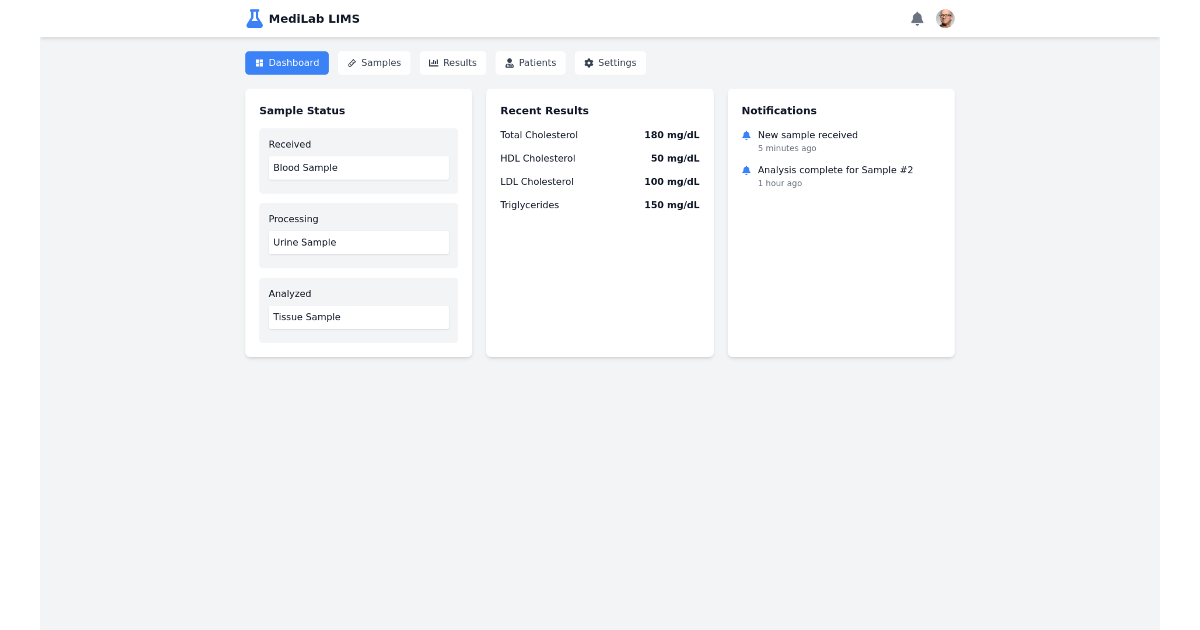 Dashboard - Free React, Tailwind Component
