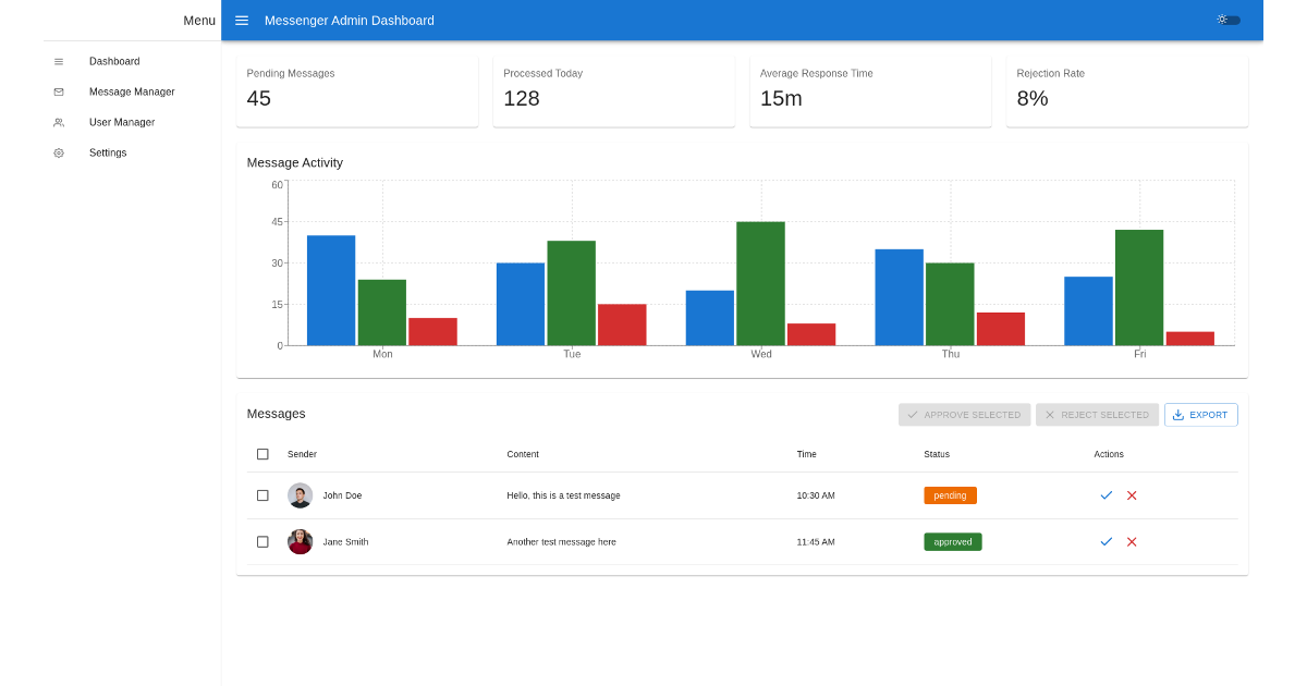 Drawer Width - Free React, Mui Component