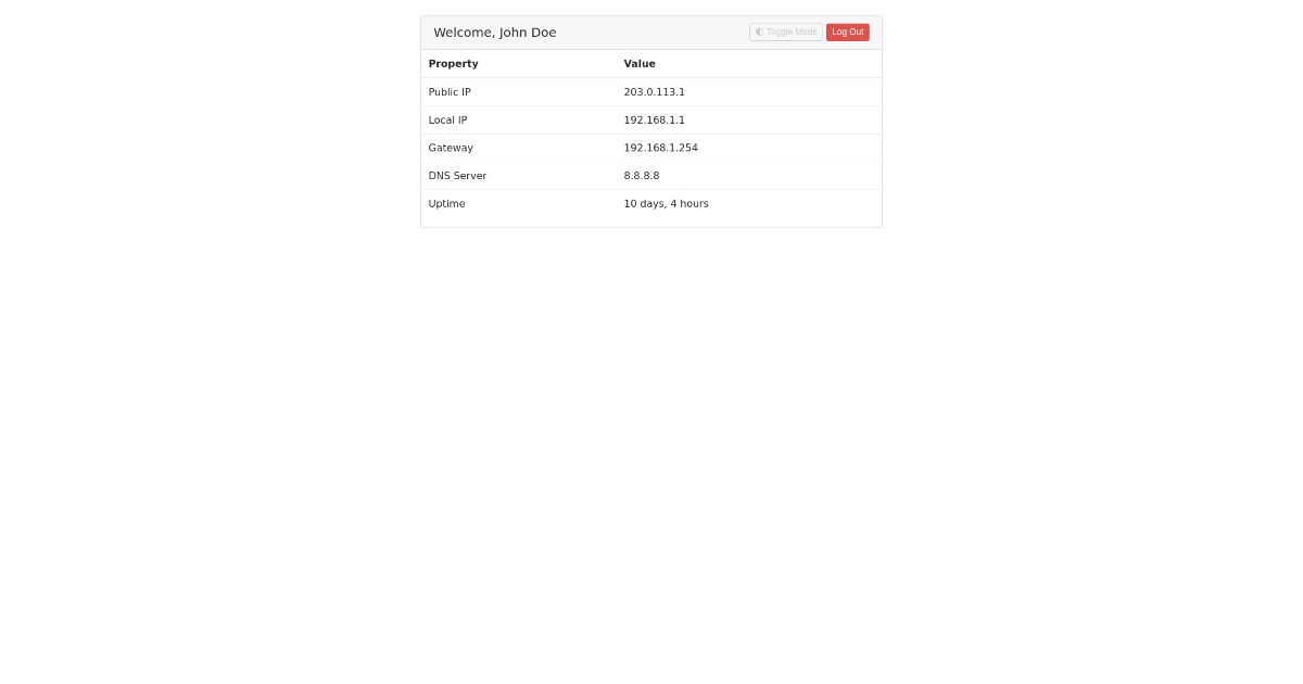 Mikro Tik Status Card - Free Html, Bootstrap Component