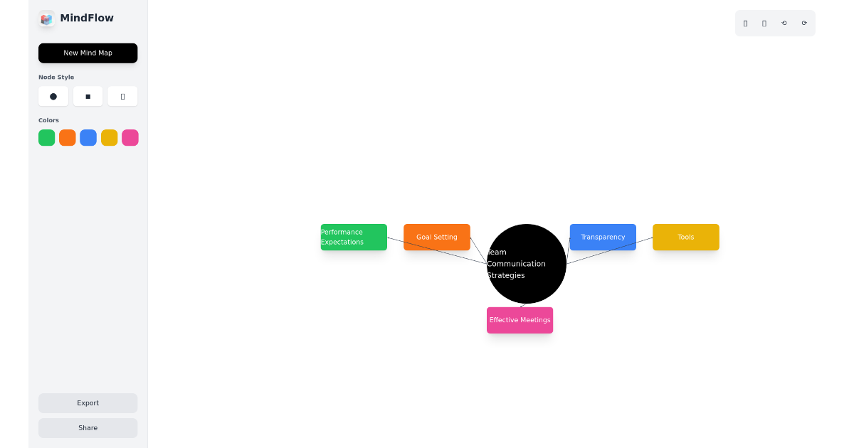 Interactive Mind Mapper - Free Html, Tailwind Component