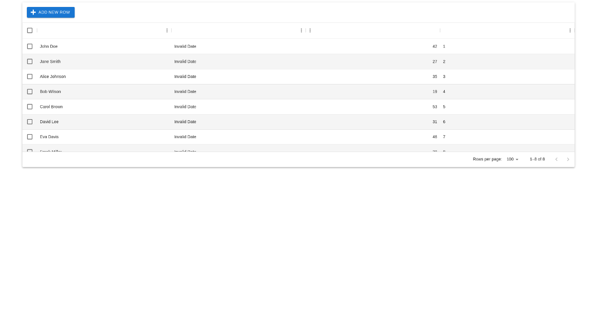 React MUI DataGrid - Powerful Data Table for React Applications