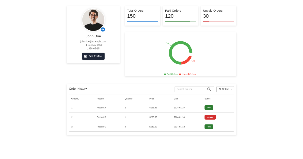 Styled Avatar - Free React, Mui Component