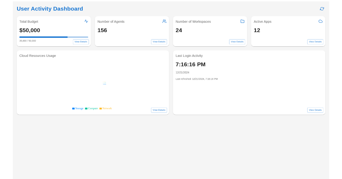 Styled Card - Free React, Mui Component