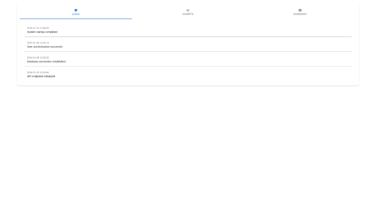 React MUI Card with Tabs for Dynamic Data Views