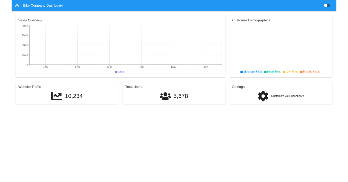 Styled App Bar - Free React, Mui Component