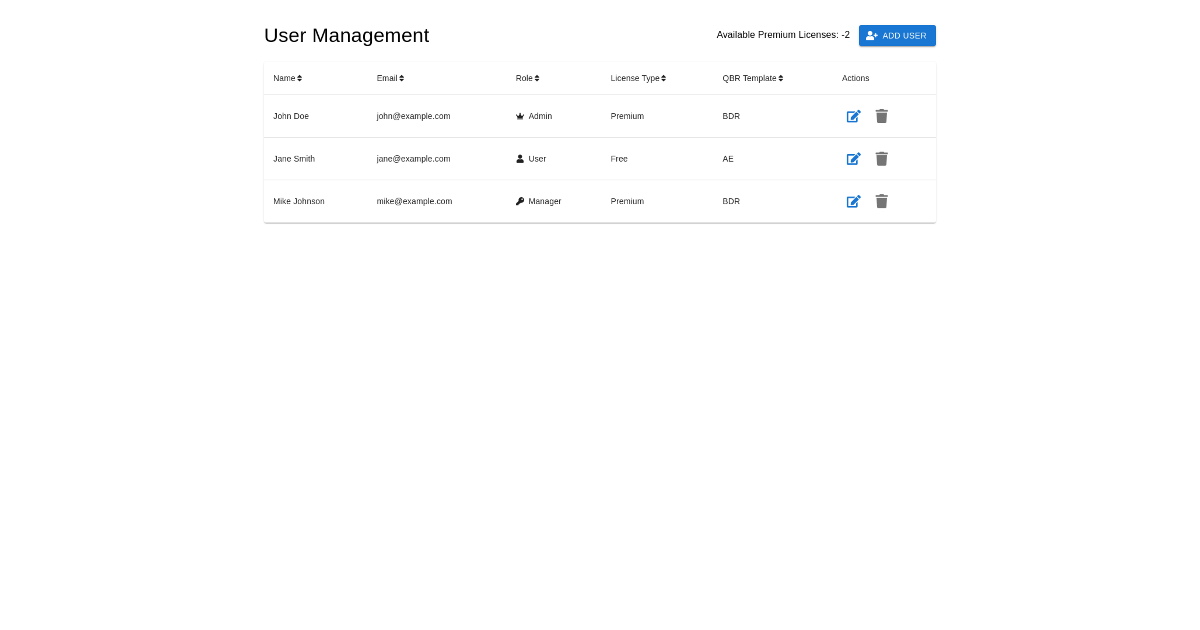 Styled Card - Free React, Mui Component