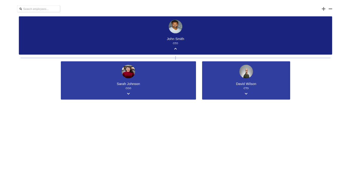 Default Component - Free React, Mui Component