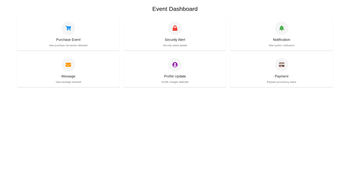 MUI React Icons & Labels - Enhance Your UI